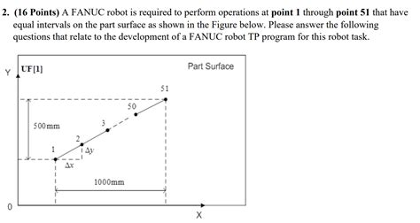 Develop A Fanuc Robot Tp Program Through Using