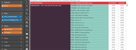 How To Create Not A Dynamic Calculation Questions And Answers Pyramid Analytics Community Forum