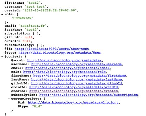 Modify User Model To Store Github And Orcid Info · Issue 341 · Agroportalproject Management