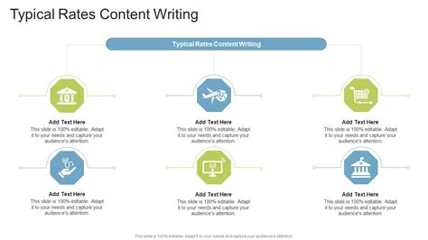 Top 10 Test Content Writing PowerPoint Presentation Templates In 2024