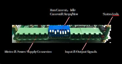 Have A Deep Knowledge On A Stepper Drive Will Save You From Troubles