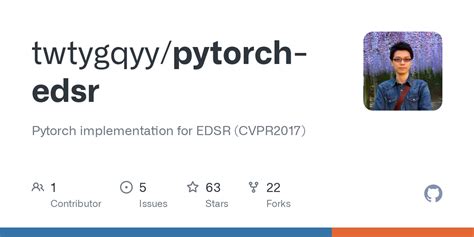 Github Twtygqyy Pytorch Edsr Pytorch Implementation For Edsr Cvpr