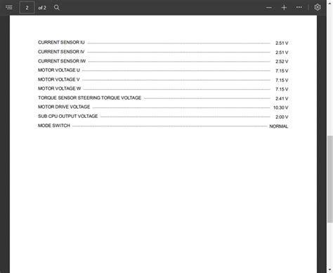 Hds Tool And Dtc Errors Rcrz