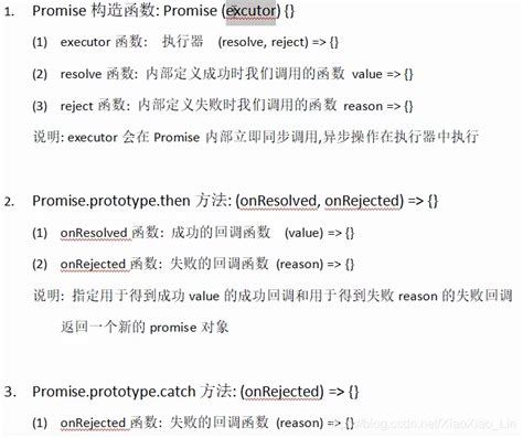 Promise原理与实践：异步操作管理 Csdn博客