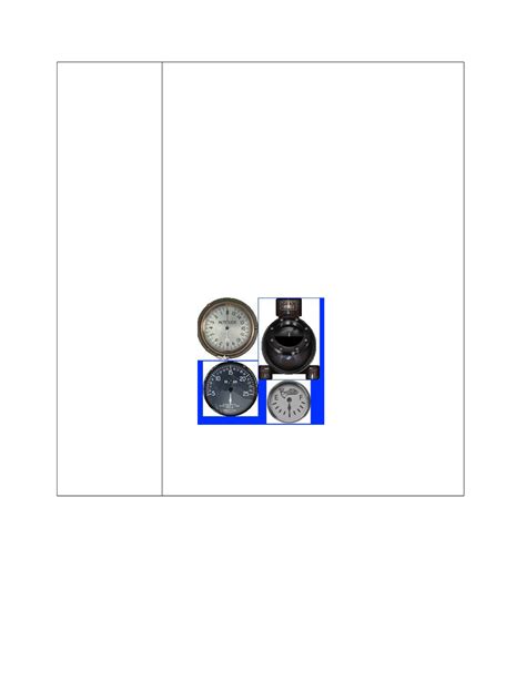 Fs2004 Gmax Aircraft Creation Document