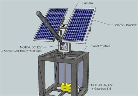 Solar Tracker Construction Model Left And The Built Prototype Right Download Scientific