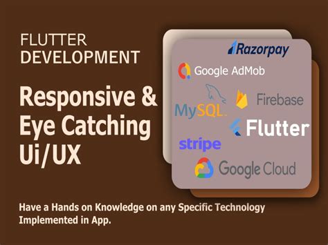 Android Ios Web Development With Flutter Or Java Upwork