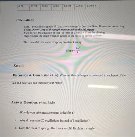 Solved Experiment Simple Harmonic Motion Objective Chegg