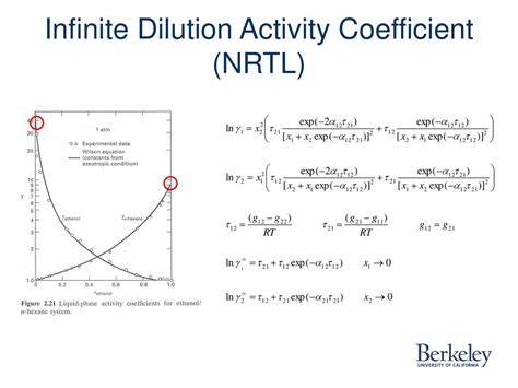 Phase Equilibrium Ppt Download
