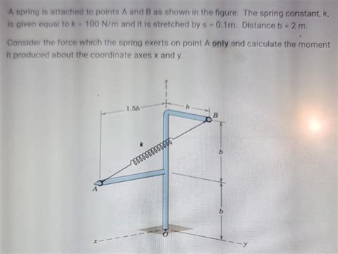 Solved A Spring Is Attached To Points A And B As Shown In Chegg Com