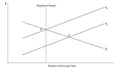 Externalities Why Externalities Make Markets Inefficient Scientips