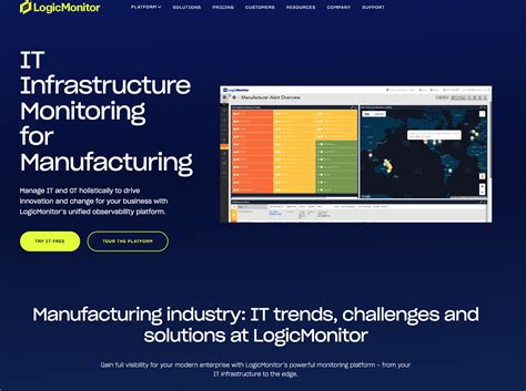 Manufacturing Industry IT Monitoring Solutions LogicMonitor