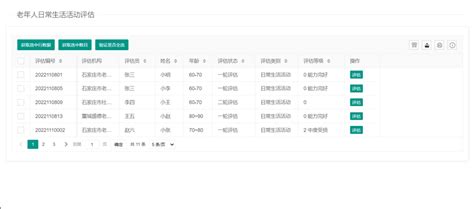 软件需求定义 大作业（老年人能力评估系统） 萧贾jzm 博客园