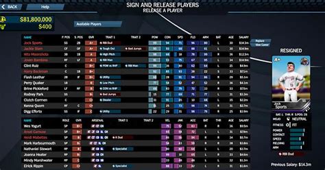 Smb3 Brutal Offseason Album On Imgur