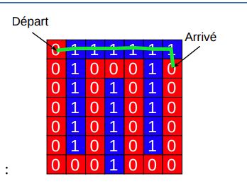 Solved Use Dijkstra Algorithm To Solve This Problem A Agent Chegg Com