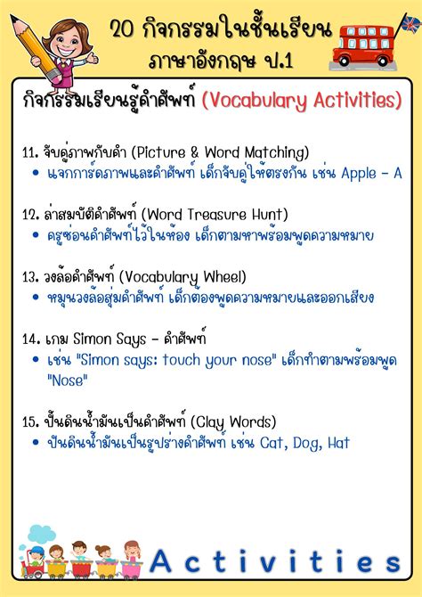 รวมสื่อ คลิ รวมสื่อ คลิปการสอนภาษาอังกฤษ ครูเปรม English