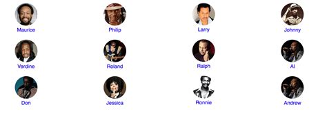 An Adventure In CSS With Column Lists Youve Been Haacked