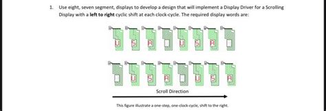 solved use logisim to develop a vhdl realization of the