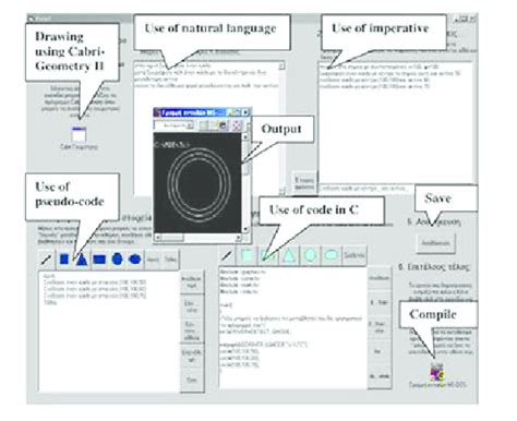 The Main Window Of The Programming Environment [10] Download Scientific Diagram