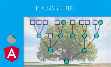 Angular Recursion Pipe BlogoBay