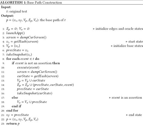 Route Roads Not Taken In Ui Testing Acm Transactions On Software