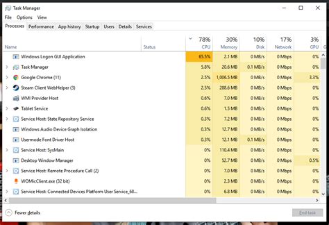 Why Is This Taking My CPU Usage R Pcmasterrace
