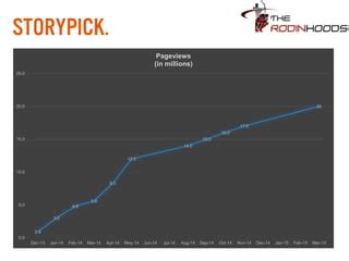 Reasons Why Startups Should Have SEX PPTX