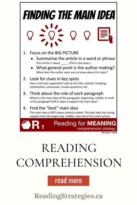 Finding The Main Idea Reading Comprehension Strategy Lesson Plan