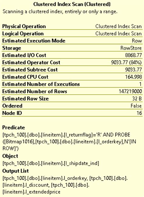 Database Workload Characteristics And Their Impact On Storage