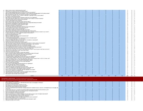 Healthcare Digital Transformation Implementation Toolkit Template
