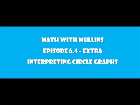 Extra Interpreting Circle Graphs Quizalize