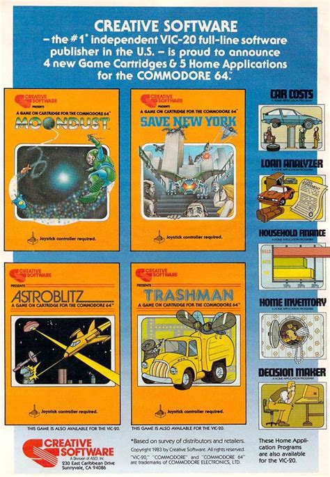 These Revolutionary 1980s Video Games Made Living Rooms The New Arcade