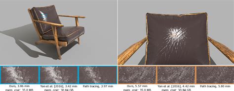 Figure 1 From Example Based Microstructure Rendering With Constant
