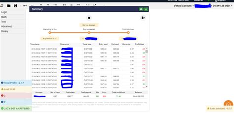 My Best Binary Bot8000 Trades Daily 300 Profits Video Proofsonly Investors Needednot