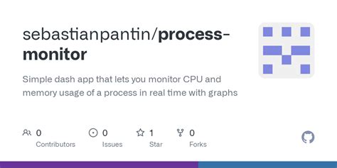 Github Sebastianpantinprocess Monitor Simple Dash App That Lets You