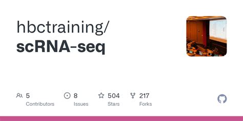 scrna seq mitoratio md at master · hbctraining scrna seq · github