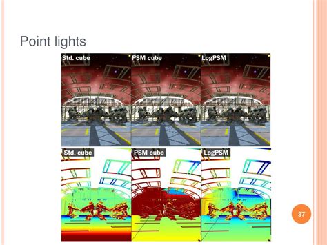 Ppt Real Time Rendering Paper Presentation Logarithmic Perspective Shadow Maps Powerpoint