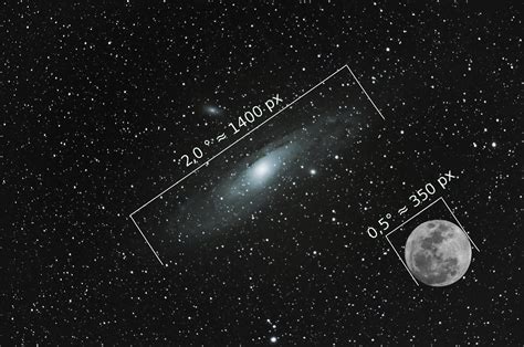 Stars Open Source And More Size Of Deep Sky Objects Compared To The Moon