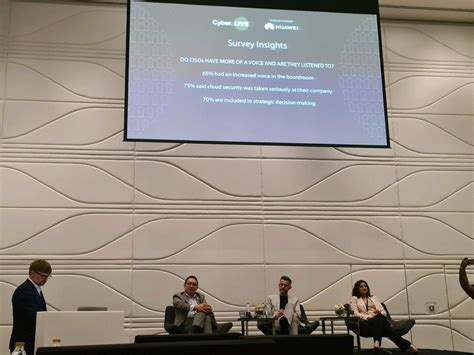 Ahmed Siddique On Linkedin Cloudsecurity Cloud