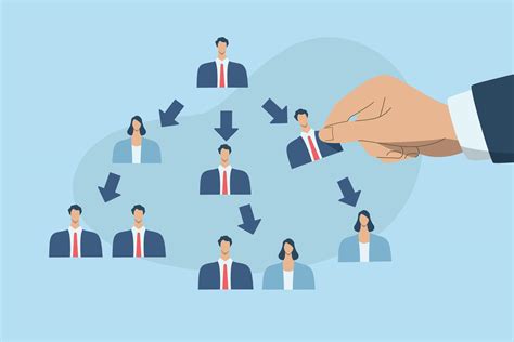 Corporate Teamwork Business Team Delegation Structure Work Control