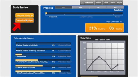 Custom Session Youtube