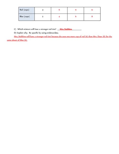 Mid Module 1 Test Review Docx
