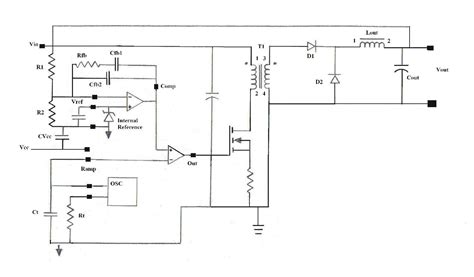 Keep The Ramp Right EE Times