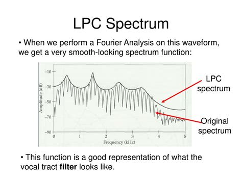 Ppt Speech Synthesis Powerpoint Presentation Free Download Id5694178