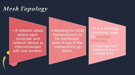 Network Topologypptx Computer Networking Computing