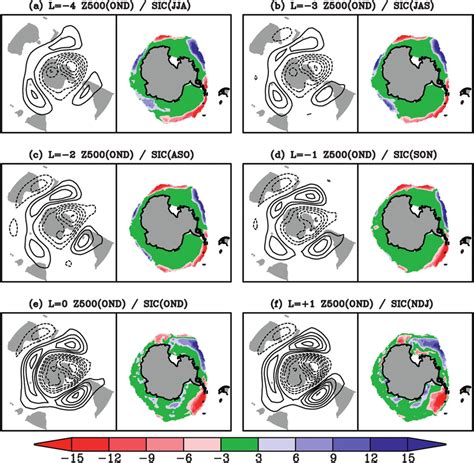 Left Heterogeneous Z500 And Right Homogeneous Sic Covariance Maps Download Scientific
