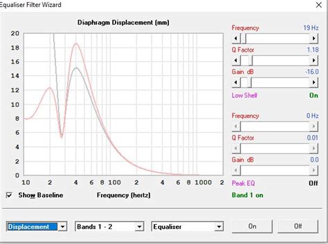 DSP Assisted Reflex System Page 5 DiyAudio