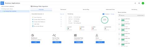 Value Of Having A Third Party Monitoring Solution For Azure Integration Services Pic1 2 Cloud