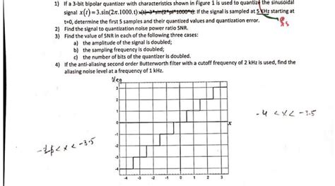 Solved 1 If A 3 Bit Bipolar Quantizer With Characteristics