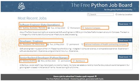 Web Scraping With BeautifulSoup In Python Be On The Right Side Of Change